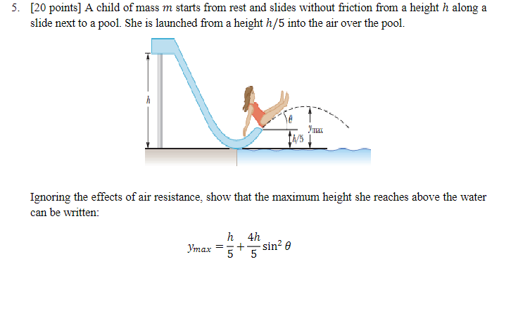 Solved [20 ﻿points] ﻿A child of mass m ﻿starts from rest and | Chegg.com