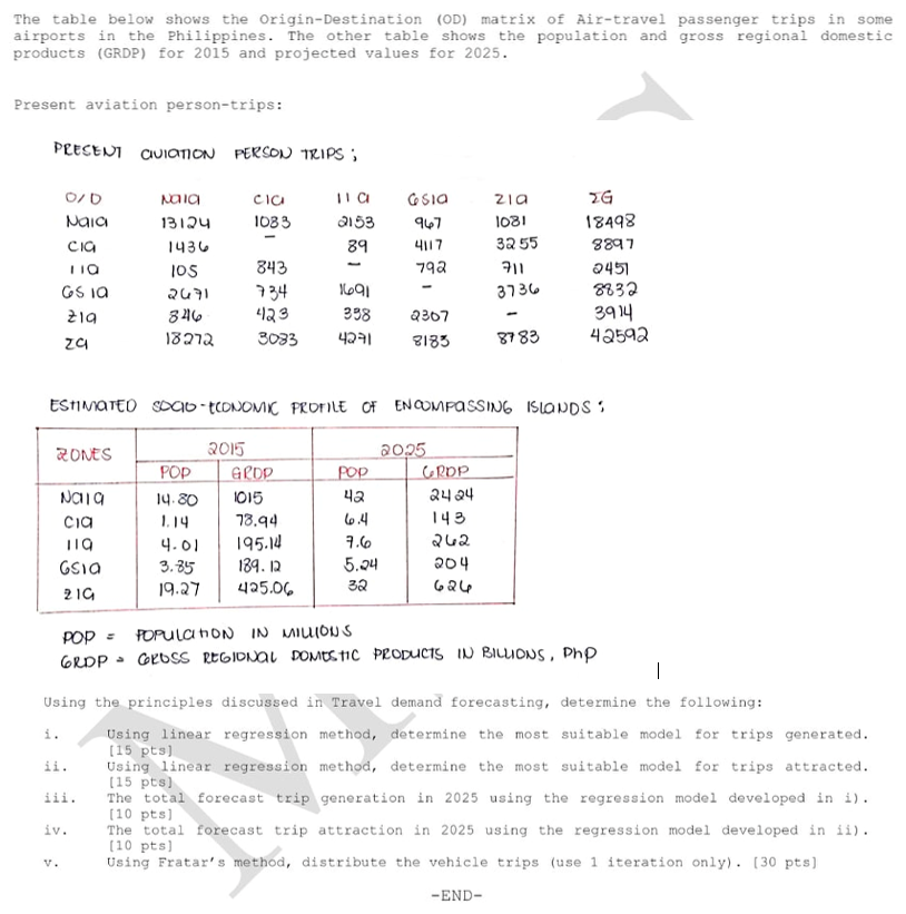 Solved The table below shows the Origin-Destination (OD) | Chegg.com