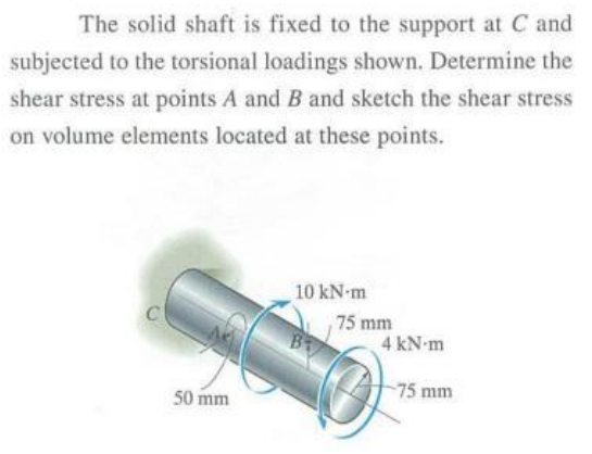 Solved The solid shaft is fixed to the support at C and | Chegg.com