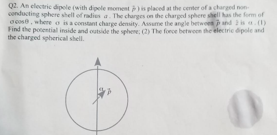 Solved electric dipole (with dipole moment p ) is placed at | Chegg.com