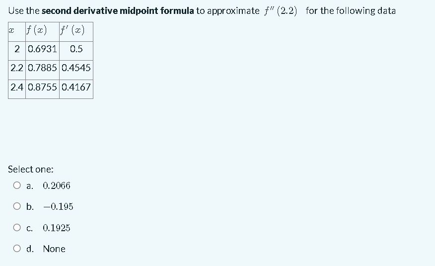Solved Use the second derivative midpoint formula to | Chegg.com