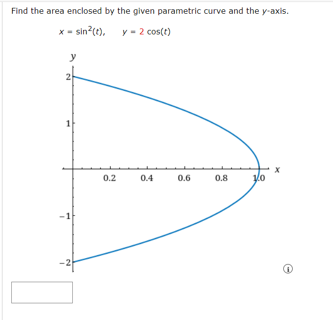 Solved Find the area enclosed by the given parametric curve | Chegg.com