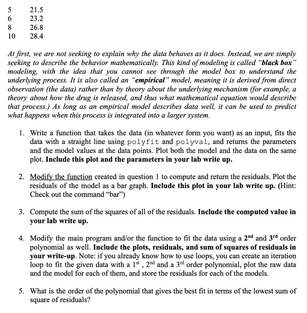 Curve Fitting Exercise in MATLAB, Part I Objectives: | Chegg.com
