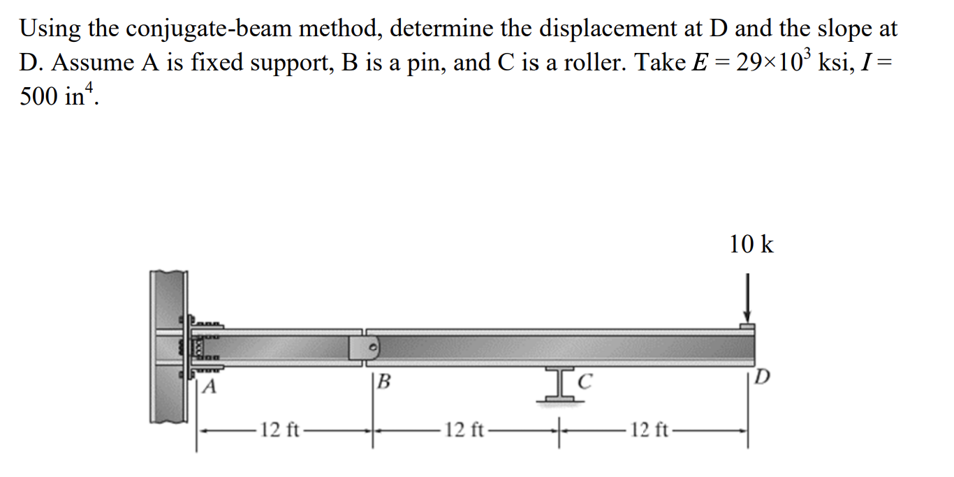 Solved Using the conjugate-beam method, determine the | Chegg.com
