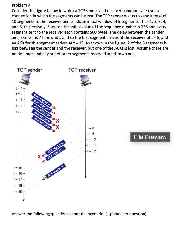 Solved Problem A:Consider the figure below in which a TCP | Chegg.com