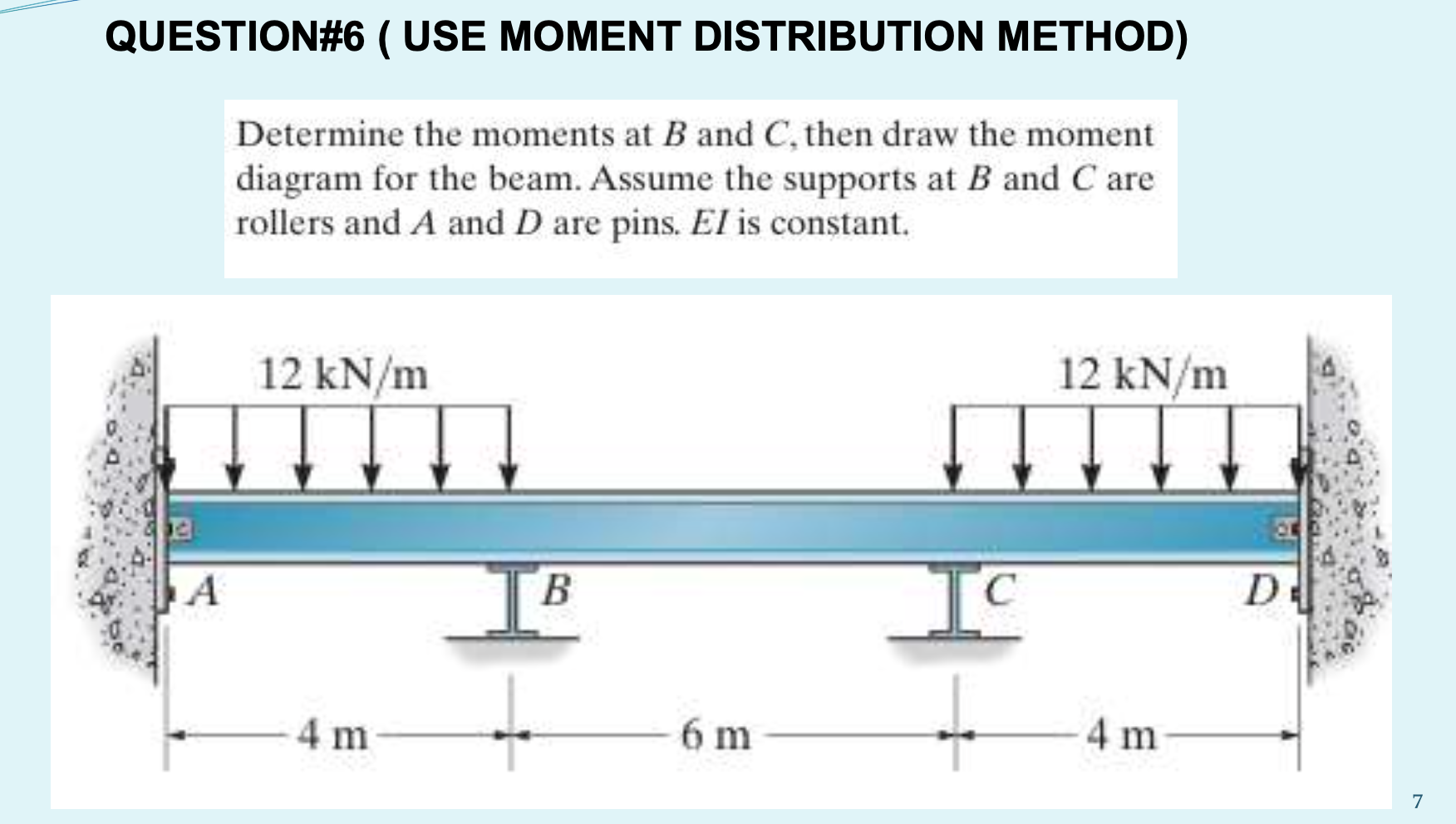 Solved QUESTION#6 ( ﻿USE MOMENT DISTRIBUTION | Chegg.com