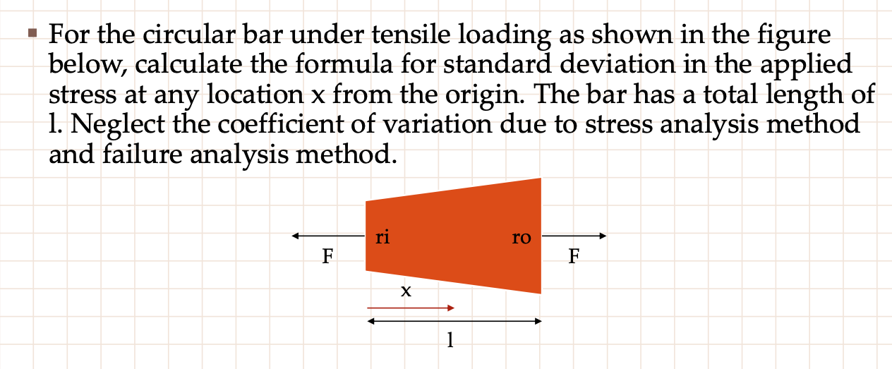 Solved . For the circular bar under tensile loading as shown | Chegg.com