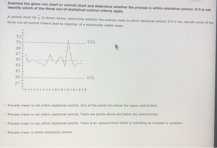 Solved Examine the given run chart or control chart and | Chegg.com