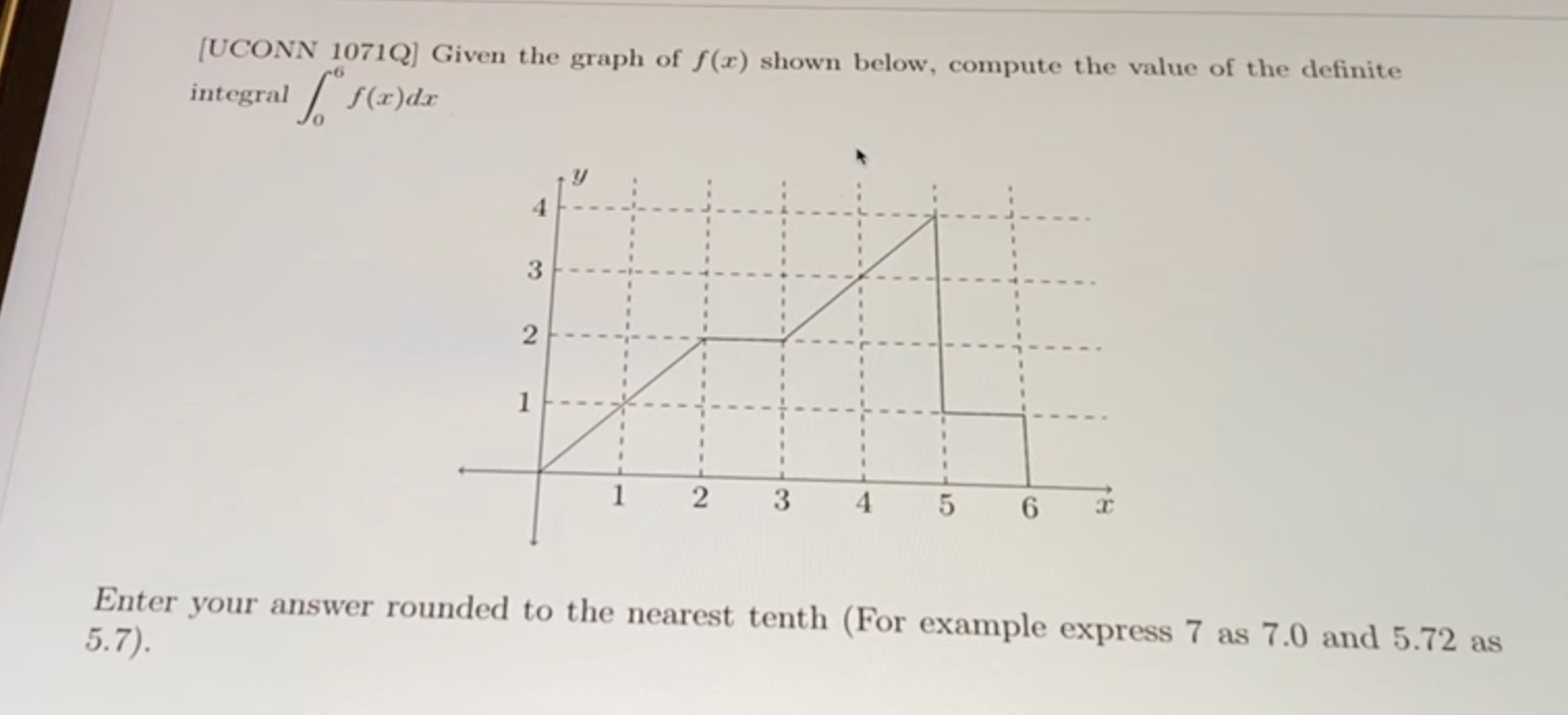 Solved [UCONN 1071Q] ﻿Given the graph of f(x) ﻿shown below, | Chegg.com