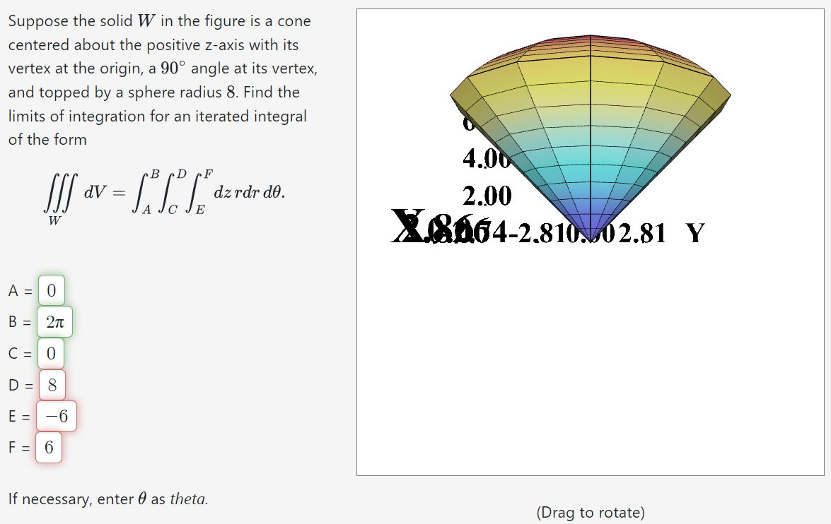 Solved Suppose the solid W in the figure is a cone centered | Chegg.com