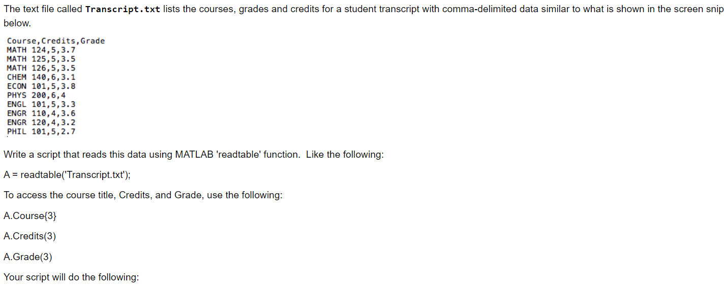 The text file called Transcript.txt lists the | Chegg.com
