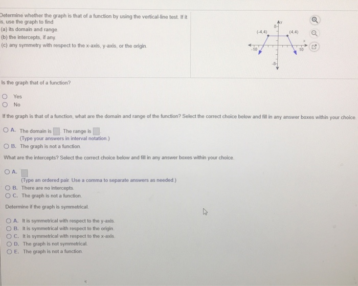 Solved Determine whether the graph is that of a function by | Chegg.com