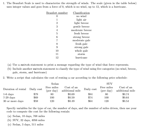 Solved 1. The Beaufort Scale is used to characterize the | Chegg.com