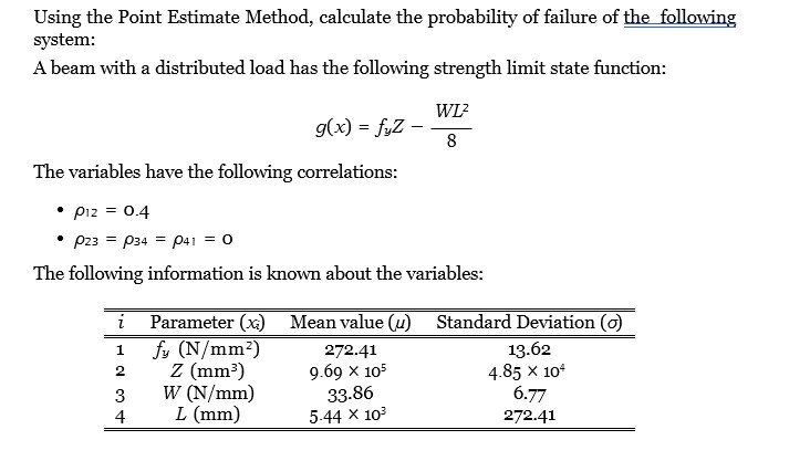 Solved Show me the steps to solve Using the Point Estimate | Chegg.com