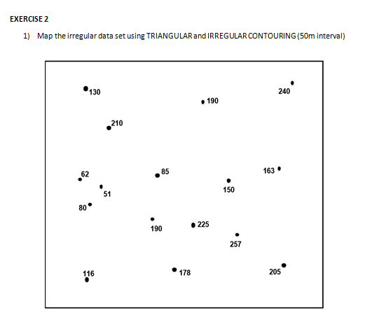 Solved EXERCISE 2 1) Map the irregular data set using | Chegg.com