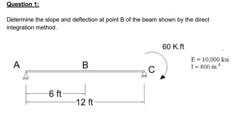 Solved Question 1: Determine the slope and deflection at | Chegg.com