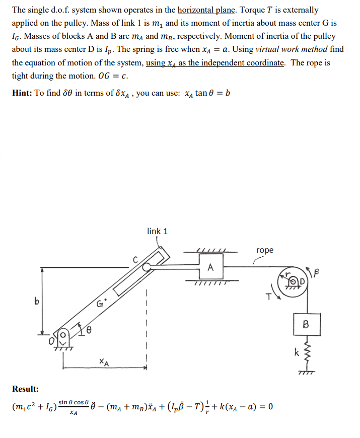Solved The single d.o.f. system shown operates in the | Chegg.com