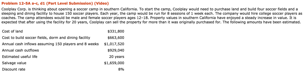 Solved Problem 12-5A a-c, d1 (Part Level Submission) (Video) | Chegg.com