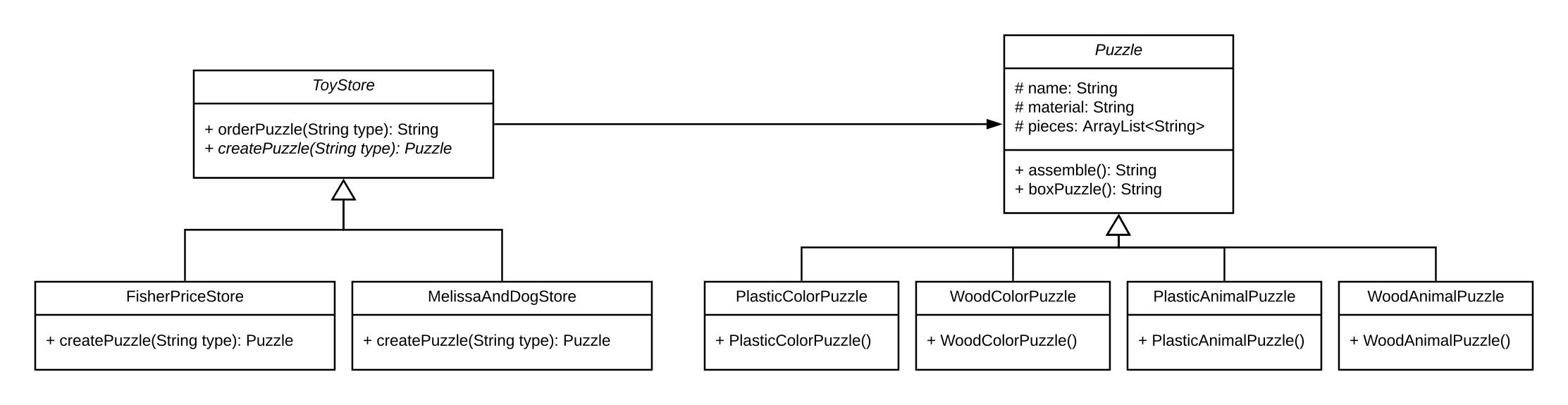 Solved in java, You will be implementing the Factory Design | Chegg.com