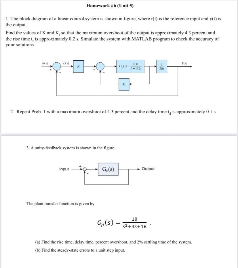 Solved Homework #6 (Unit 5) 1. The block diagram of a linear | Chegg.com