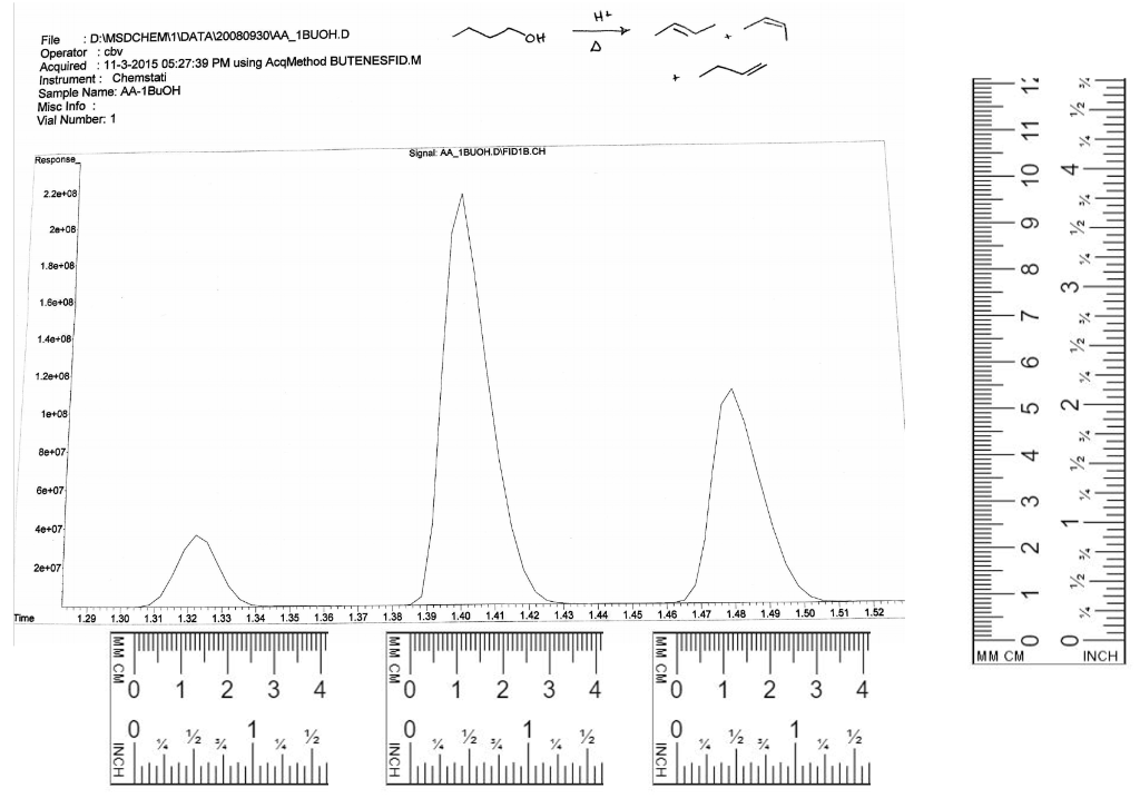 H OH A A File D:\MSDCHEM\1\DATA\20080930\AS2BUOH.D | Chegg.com