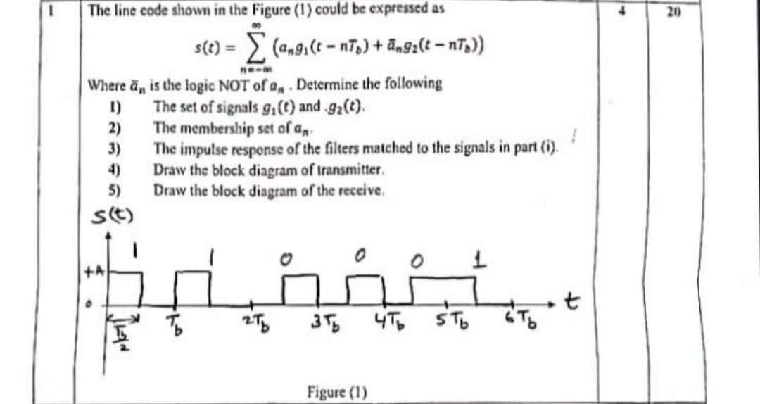 4 20 The line code shown in the Figure (1) could be | Chegg.com