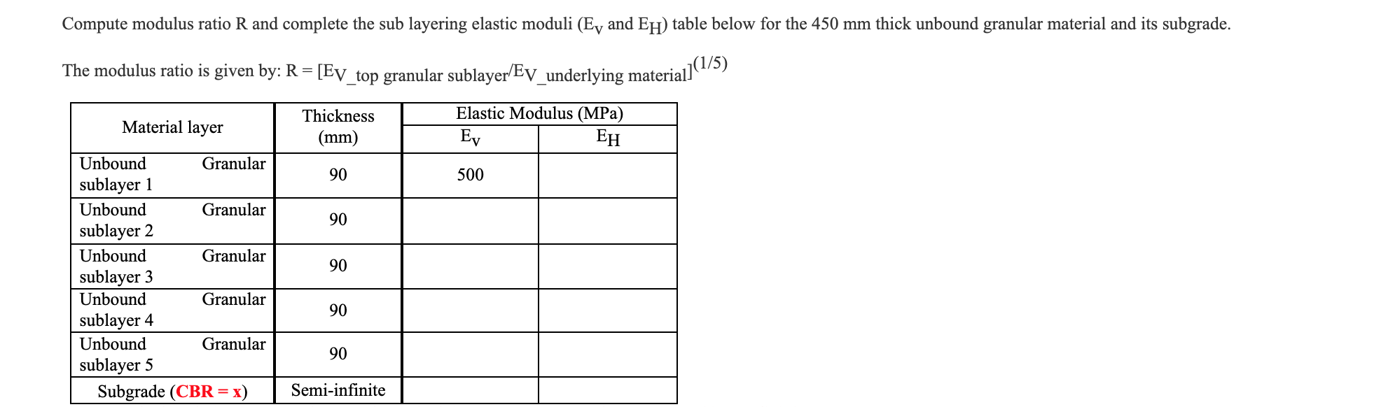 Solved Compute modulus ratio R and complete the sub layering | Chegg.com