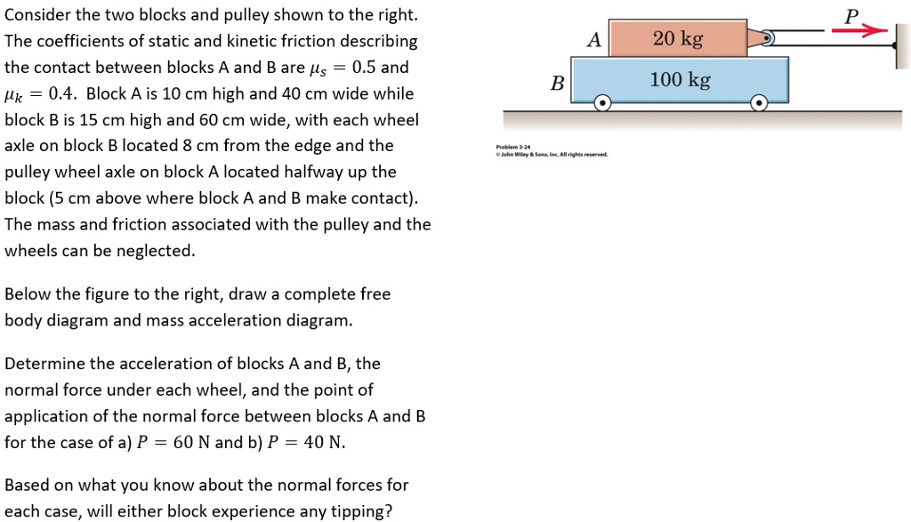 Solved Consider the two blocks and pulley shown to the | Chegg.com