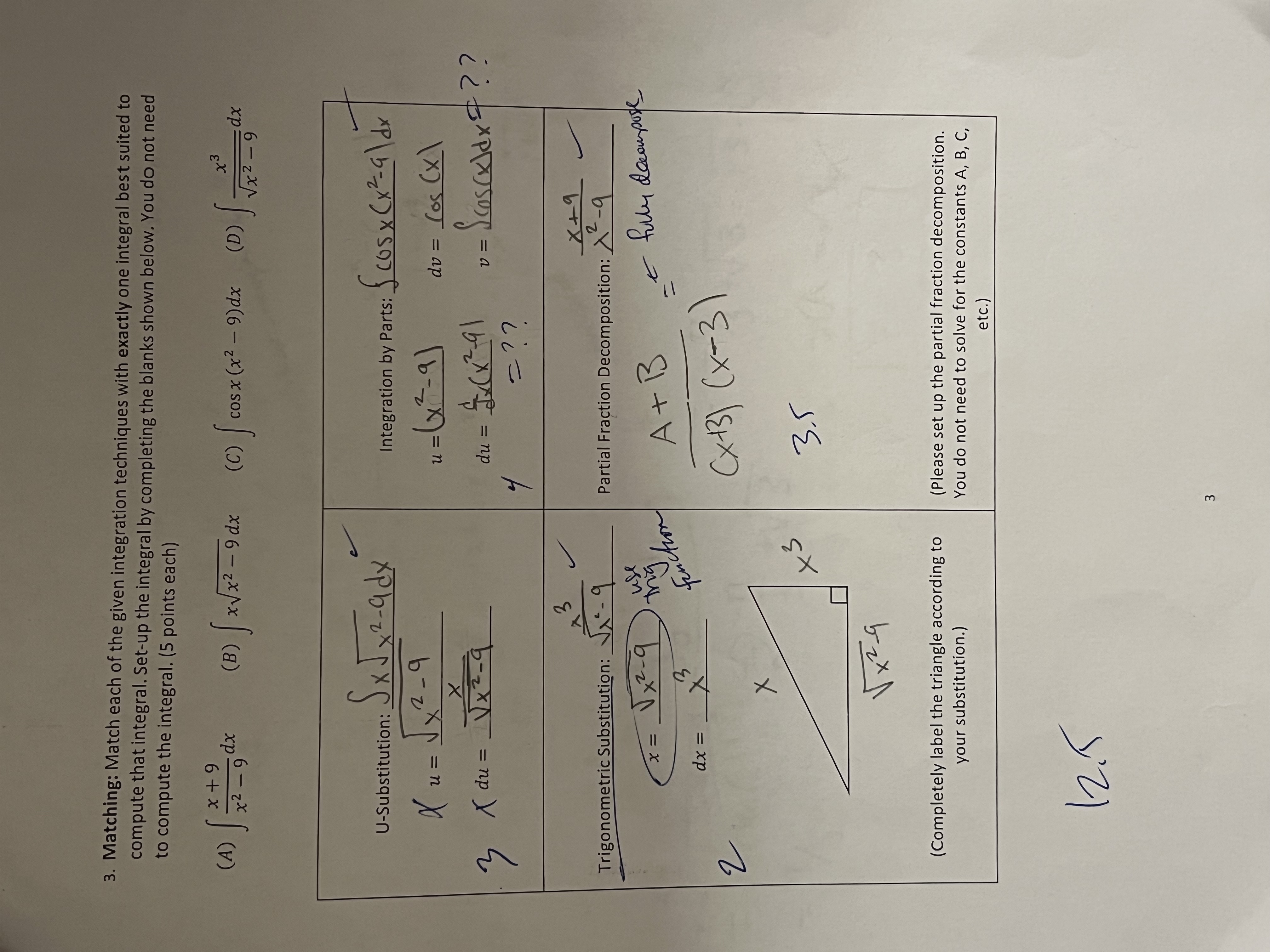 Solved 3. Matching: Match each of the given integration | Chegg.com