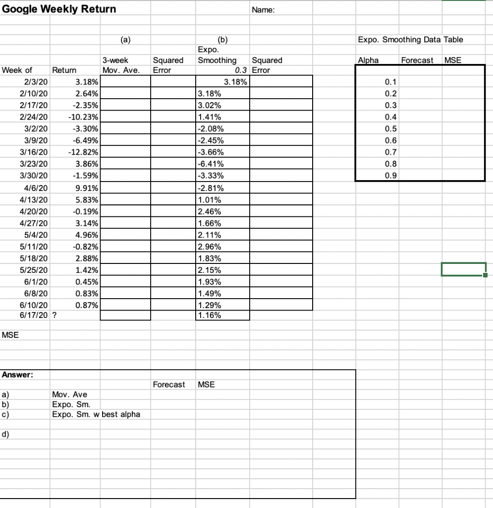 Solved Find MSE from exponential smoothing with alpha=0.3 | Chegg.com