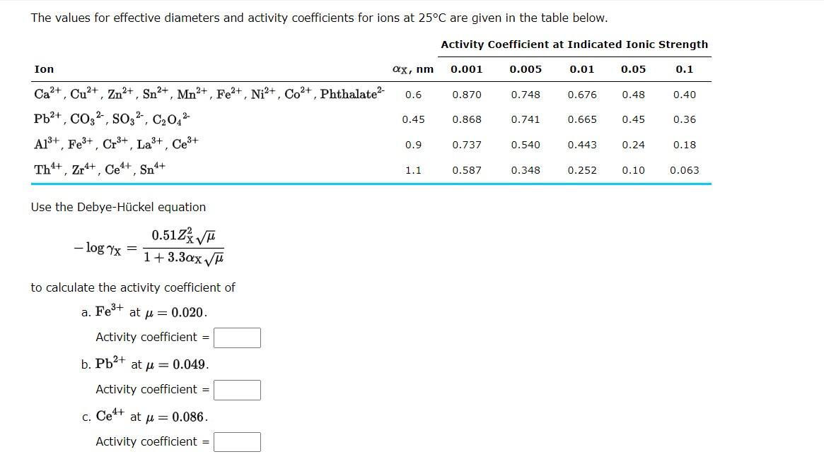 Solved The values for effective diameters and activity | Chegg.com