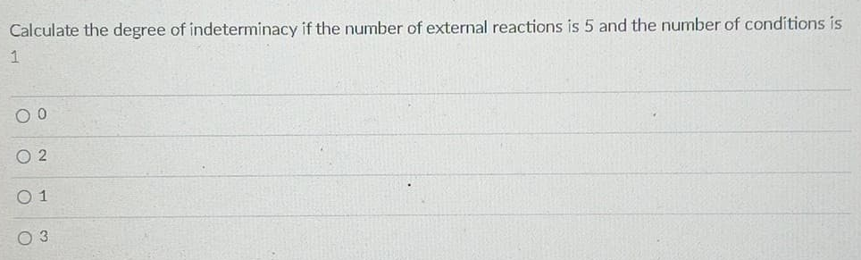Solved Calculate the degree of indeterminacy if the number | Chegg.com