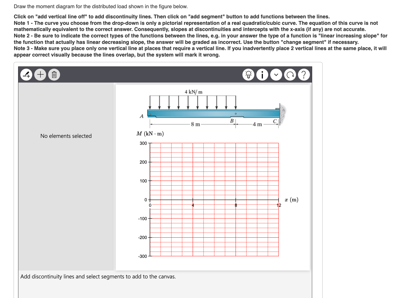 Solved Draw the moment diagram for the moment shown in the | Chegg.com