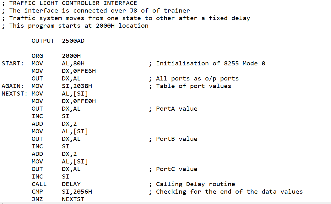 Solved ; TRAFFIC LIGHT CONTROLLER INTERFACE ; The interface | Chegg.com