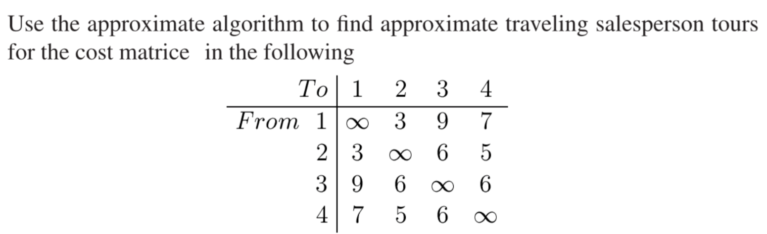 Solved Solve the traveling salesperson problem for the cost | Chegg.com