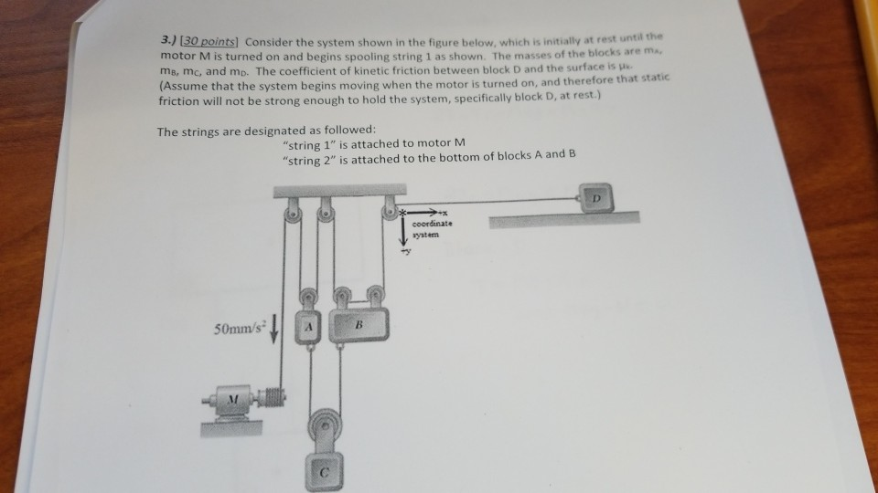 Solved 3.) (30 points) Consider the system shown in the | Chegg.com