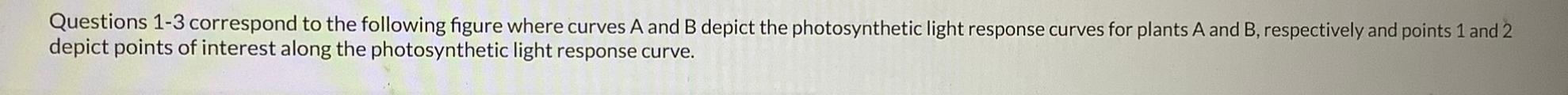 Solved Questions 1-3 correspond to the following figure | Chegg.com