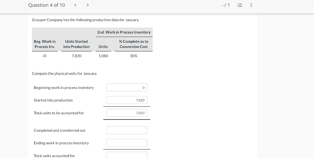 Solved Grouper Company has the following production data for | Chegg.com