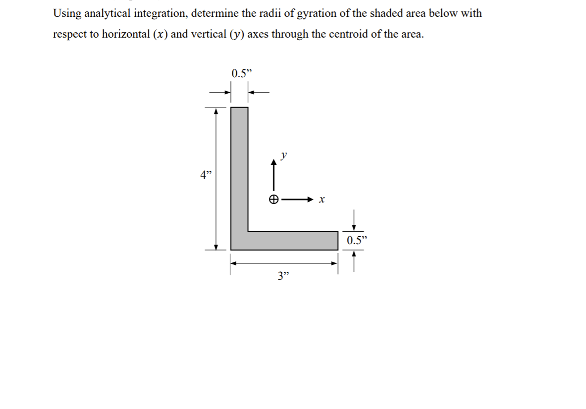 Solved Using analytical integration, determine the radii of | Chegg.com