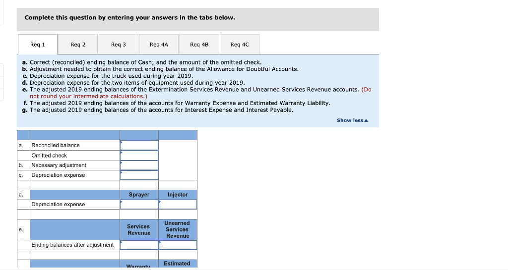 Solved Comprehensive Problem Bug-Off Exterminators Bug-Off | Chegg.com