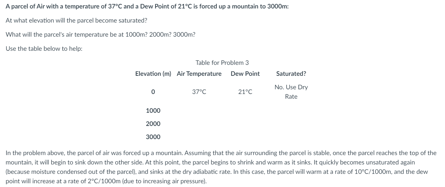 Solved A parcel of Air with a temperature of 37°C and a Dew | Chegg.com
