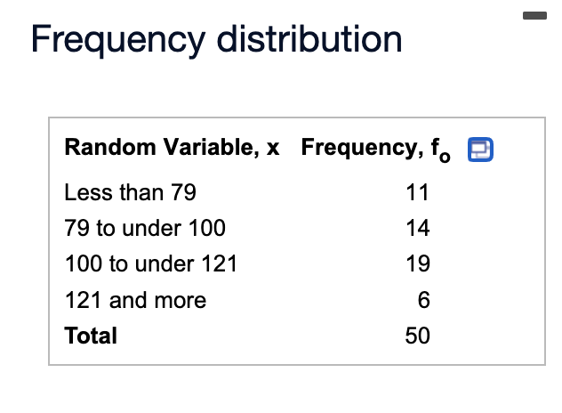 Solved Consider the observed frequency distribution for a | Chegg.com