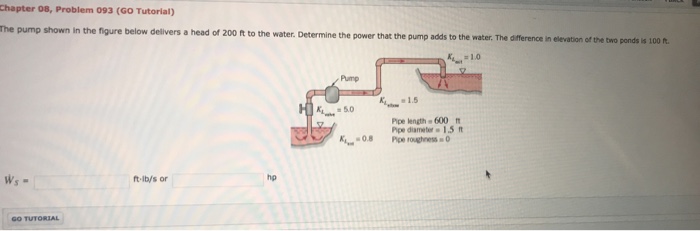 Solved Chapter 08, Problem 093 (GO Tutorial) The pump shown | Chegg.com