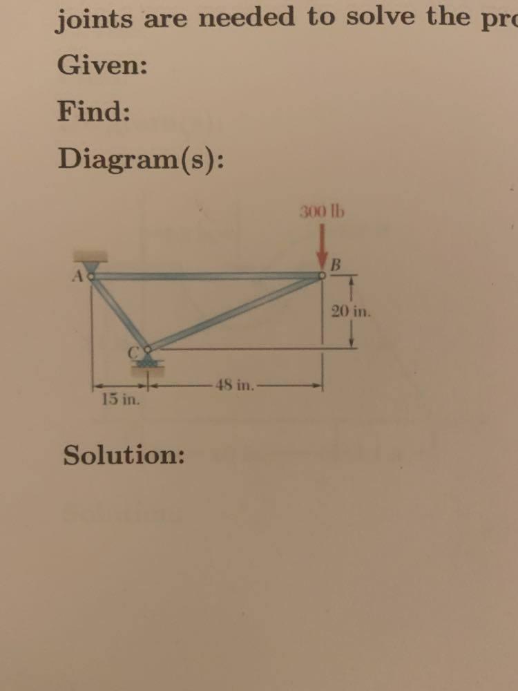 Solved 1. (25 points) Using the method of joints, set up, | Chegg.com