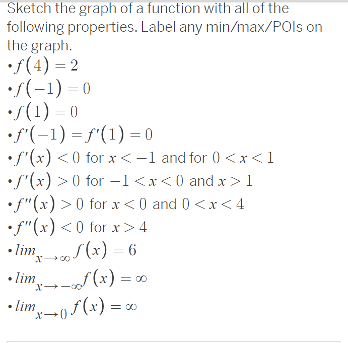 Solved Sketch the graph of a function with all of the | Chegg.com