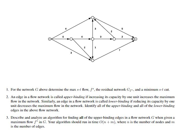 Solved 6 1. For the network G above determine the max s-t | Chegg.com