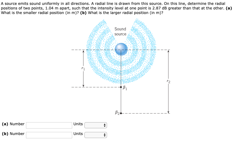 Solved A source emits sound uniformly in all directions. A | Chegg.com