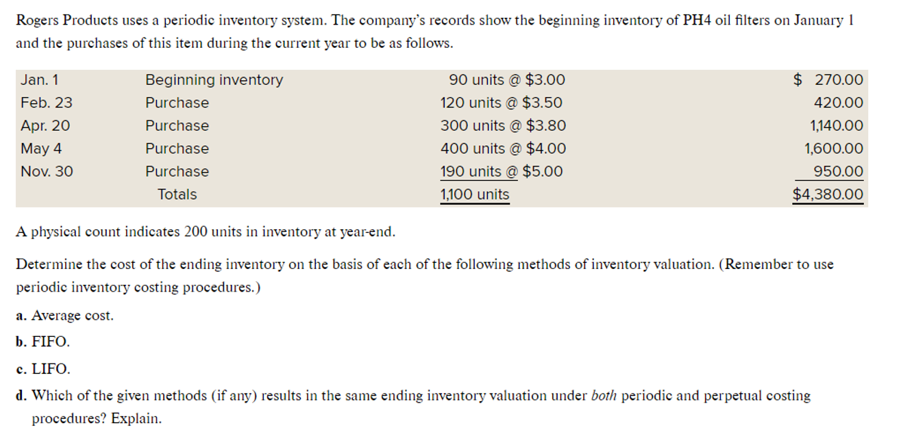 Solved Golf World sold merchandise to Mulligans for $10,000, | Chegg.com