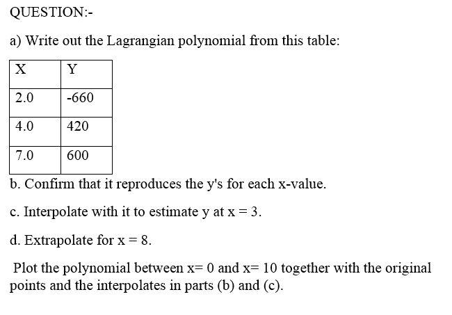 Solved QUESTION:- a) Write out the Lagrangian polynomial | Chegg.com