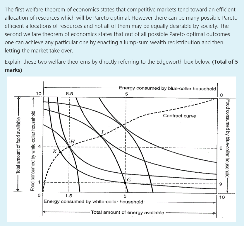 The first welfare theorem of economics states that | Chegg.com